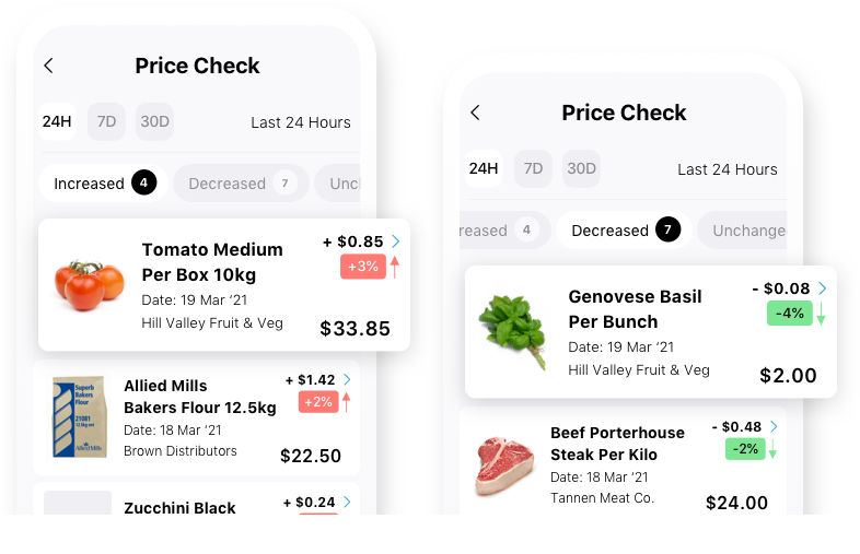 Pricebook - Monitor & Check Price Creeps On Supplier Invoices